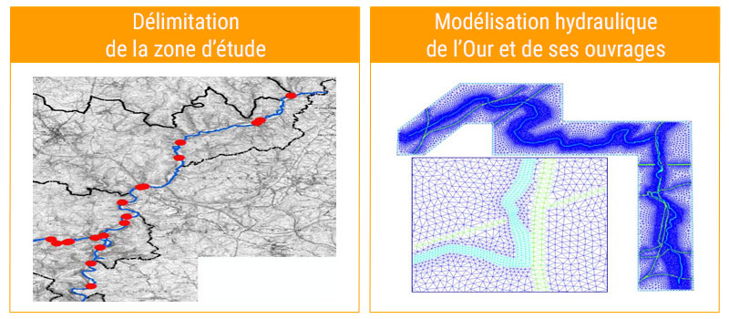 Modélisation hydraulique des bassins versant de l’Our et de l’Ulf au ...